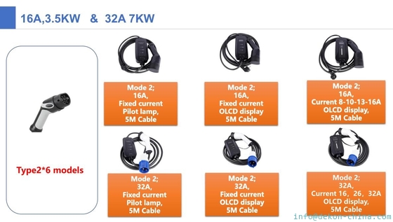 Portable incar Charger on sales - Quality Portable incar Charger supplier Portable incar Charger on sales - Quality Portable incar Charger supplier